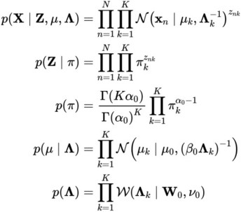 Variational Inference Gaussian Mixture Model - Ashutosh Kushwaha