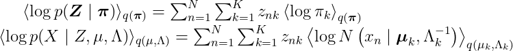 Variational Inference Gaussian Mixture Model Ashutosh Kushwaha 4255