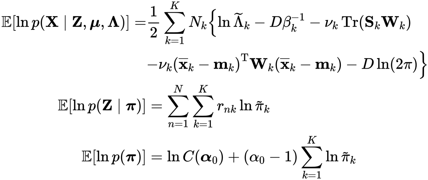 Variational Inference Gaussian Mixture Model Ashutosh Kushwaha